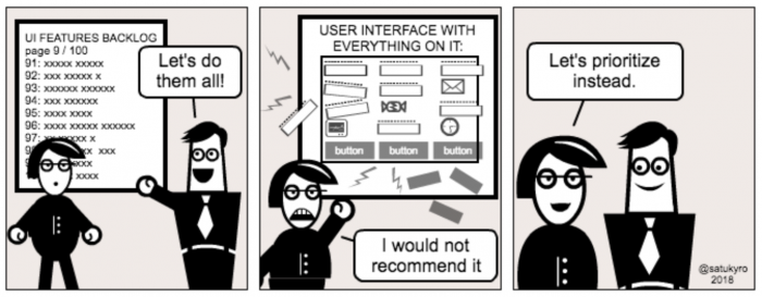 How to prioritize features in a smart way | UX, cartoons and wellbeing